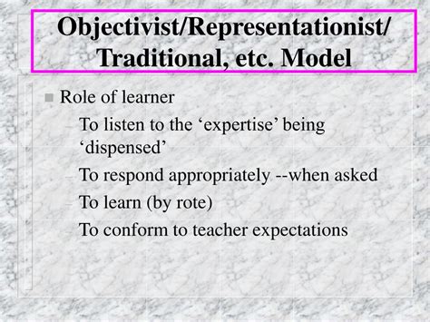 Ppt Objectivist Vs Constructivist Ideas And Situated Cognition