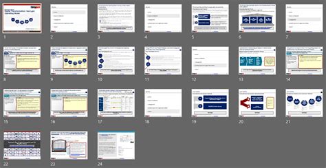 Digital Transformation Next Gen Operating Model Eloquens