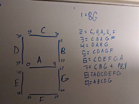 GitHub Skickar MicroPythonNeopixelDisplay A Segment Display Made From NeoPixels That Shows