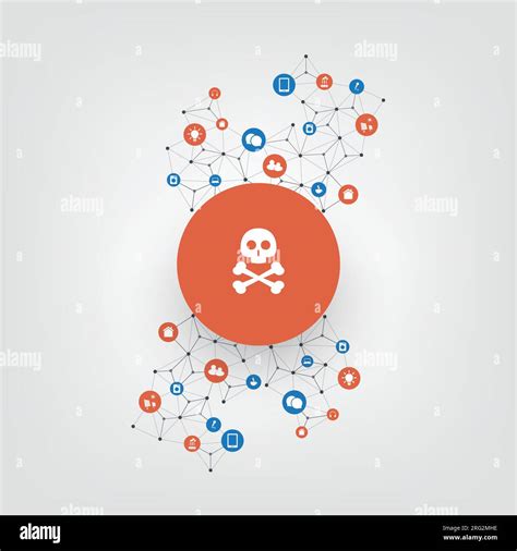 Network Vulnerability Vulnerable Hacked Smart Iot Devices Virus Malware Ransomware Fraud