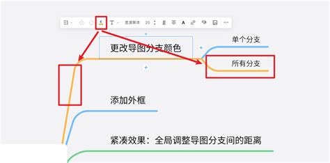 腾讯文档和金山文档的思维导图功能都限制导图节点，有没有免费、不限节点数量的思维导图软件呢？ 知乎