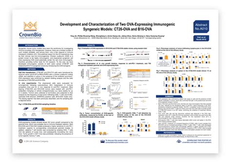 2019年国际分子靶标与癌症治疗大会aacr Nci Eortc上介绍的体内肿瘤模型研究进展 Crown Bioscience
