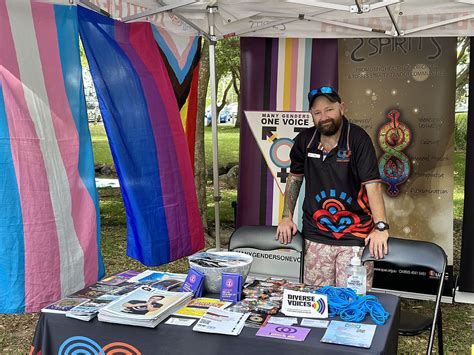 Trans Gender Diverse And Non Binary Communities Qc Queensland Council For Lgbti Health