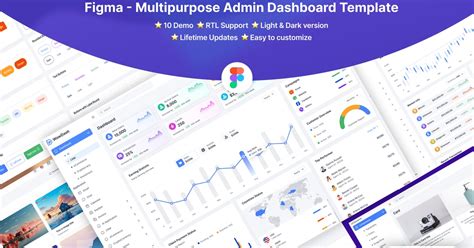 Wowdash Figma Admin Dashboard Ui Template Ux And Ui Kits Websites Ft Admin Dashboard