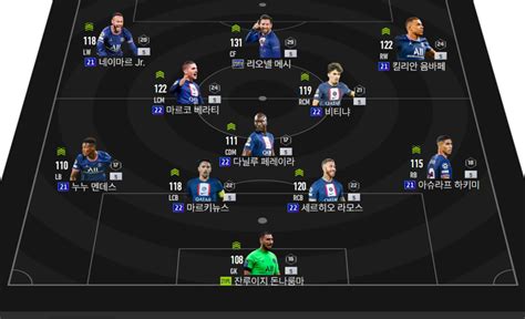 Fc 온라인 인벤 메시 몰빵 스쿼드 어때요 Fc 온라인 인벤 자유게시판