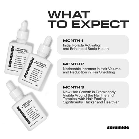 Serumide Advanced Hair Growth Serum 3 Redensyl 4 Anagain 3 Baic