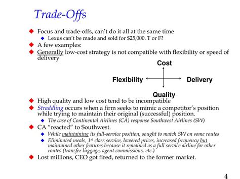 Ppt Chapter 2 Operations Strategy And Competitiveness Powerpoint