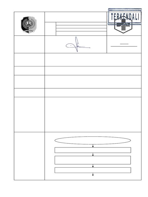 5 5 3 Sop Kebersihan Tangan Dengan Hand Scrub Pdf