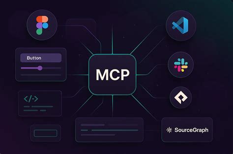 7 Key Design Patterns For Ai Interfaces By Fanny Ux Planet