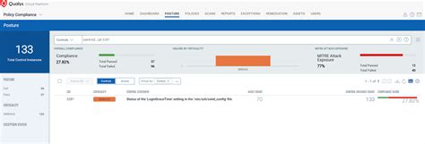 Openssh Cve 2024 6387 Rce Vulnerability Risk And Mitigation Qualys