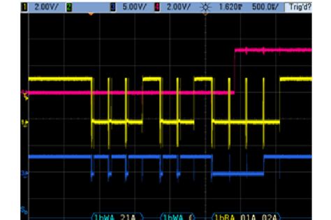 Signals On Lines SDA SCL And CHANGE In Case Touch On Key Download Scientific Diagram