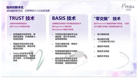 沛嘉医疗发布2023年中期业绩