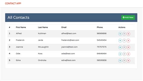 Nodejs