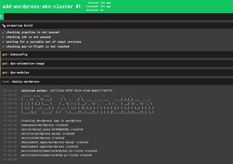 Protecting Aks Workloads On Azure Using Powerprotect Datamanager