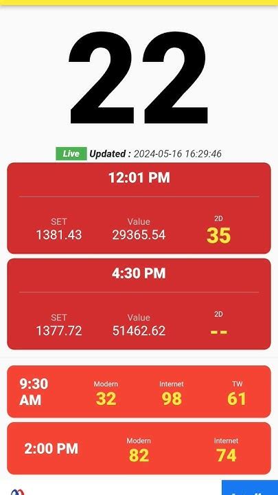16 5 2024 ညနေ 4 30 Pm 2dတိုက်ရိုက်live Stream 2d 2d3d 2d3dmyanmar 2d3d 2dlive 2dထွက်ဂဏန်း