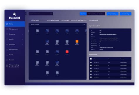 Best SOAR Tools Shortlist Compare Features And Reviews
