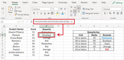 Master The XLOOKUP Function In Excel Acuity Training