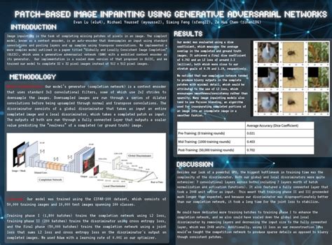 Patch Based Image Inpainting Using Gans Devpost