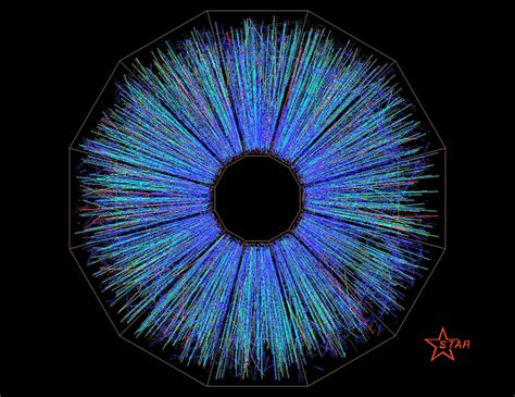 How Huge Particle Detectors Actually Detect Tiny Particles Ars Technica