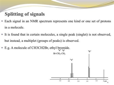 Introduction To Proton Nmr And Interpretation Pptx