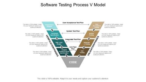 Icon Software Testing Powerpoint Templates Slides And Graphics