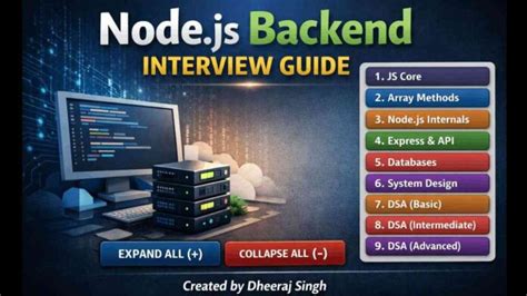 Ultimate Nodejs Backend Interview Dsa Guide 2026