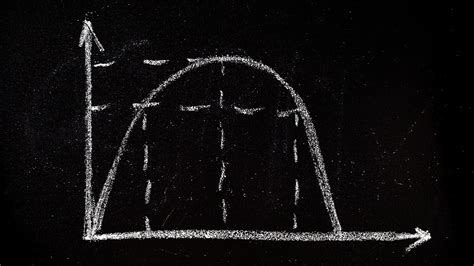 The Truth About The Laffer Curve Theory And How It Affects You