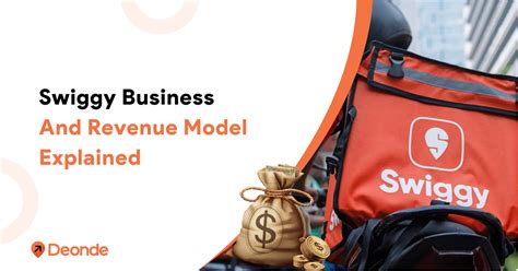 Business Model Archives Deonde