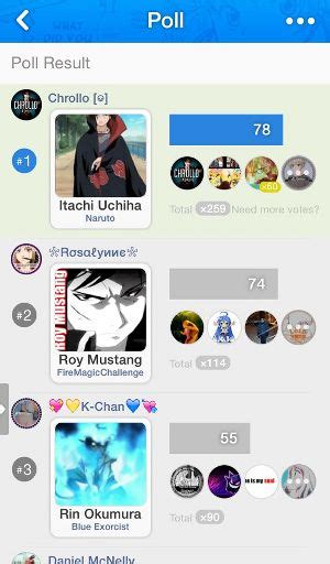 Itachi Uchiha Wiki Anime Amino