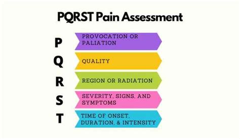 Criterion Referenced Assessment Definition Types And Examples