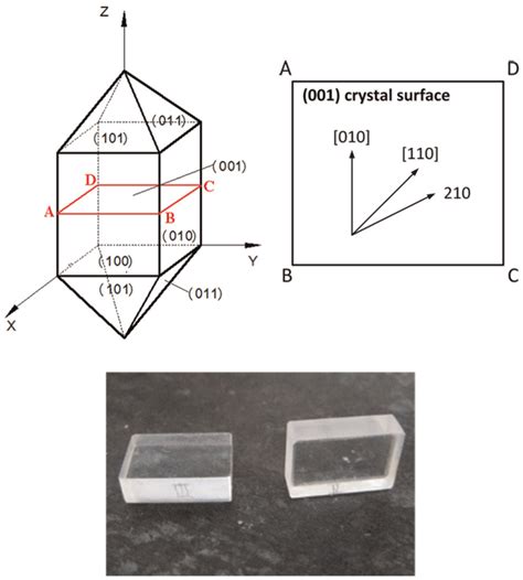 Potassium Dihydrogen Phosphate Crystal Test Piece A 001 Crystal