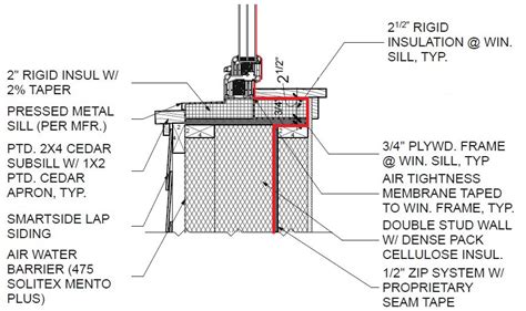 Rochester Passive House Window And Door Installation
