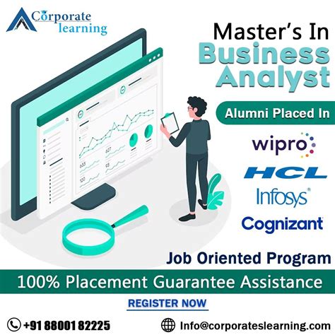 Corporates Academy On Linkedin Businessanalyst Datascience