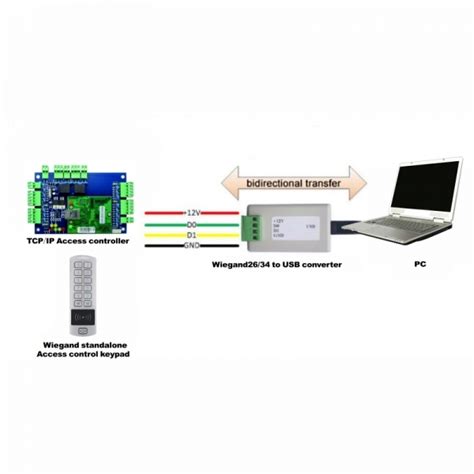 Two Way Wiegand To Usb Converter Definex Technology Co Ltd