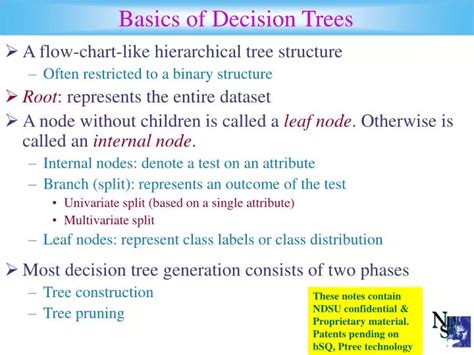 Ppt Basics Of Decision Trees Powerpoint Presentation Free Download