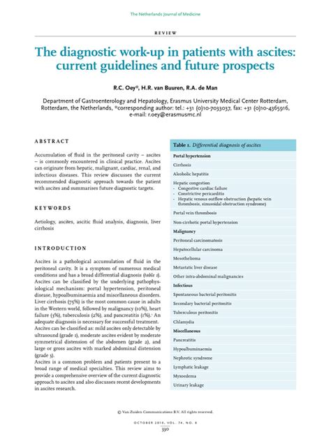 The Diagnostic Work Up In Patients With Ascites Current Guidelines And