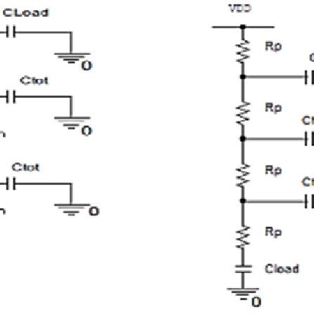 Delay Circuit Model For SUM Output Download Scientific Diagram