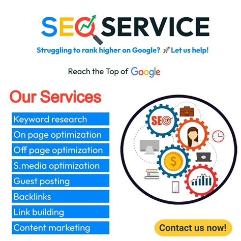 Information Technology Professionals Itp On Linkedin Seo Digitalmarketing Itp