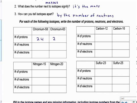 Ion Practice Worksheet Unlocking The Answer Key For Advanced Chemists
