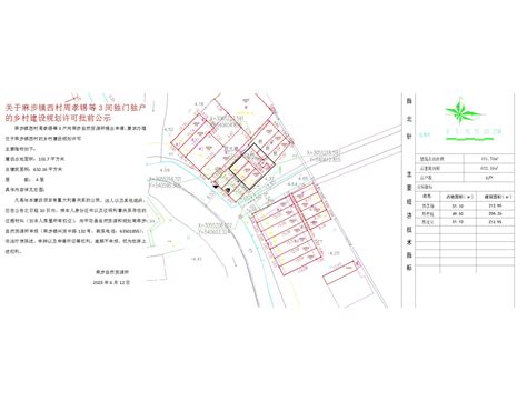 关于麻步镇西村周孝锡等3间独门独户的乡村建设规划许可批前公示