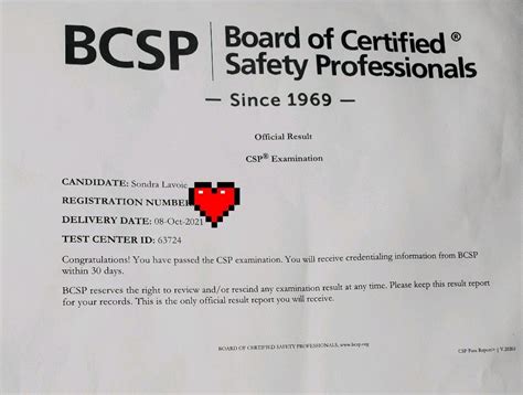 Bcsp Sondra Lavoie Csp Arm Asp Chst 37 Comments