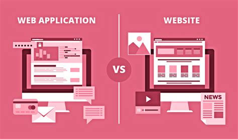 what s the difference between a website and a web app
