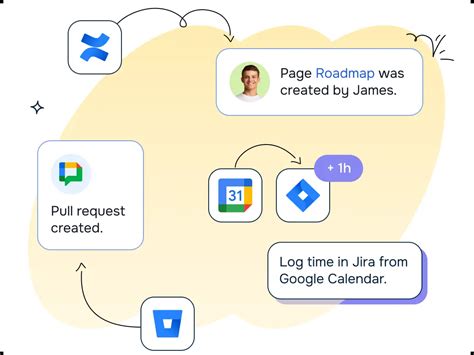 Move Work Forward Microsoft Teams Atlassian Integrations