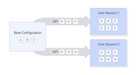 Exploring Exago Technology Exago Support Center