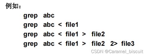 Unixlinux操作系统内核结构 Csdn博客 Unixlinux操作系统内核结构 Csdn博客