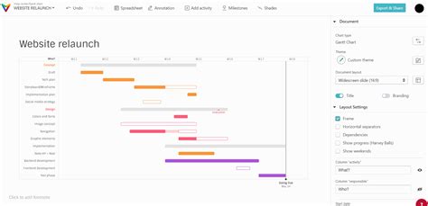 How To Create A Gantt Chart In Powerpoint With Vizzlo Templates — Vizzlo