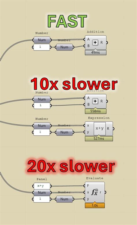 Computationaldesign Grasshopper Timo Harboe Zollner 37 Comments