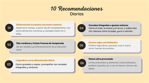 Alimentación Saludable Y Sostenible Un Vistazo A Las Recomendaciones