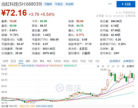 突发利空减持来了一地宣布编外用人要被清理规范