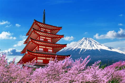 7 Destinasi Wisata Paling Populer Di Jepang No1 Ikonik Jepang Banget